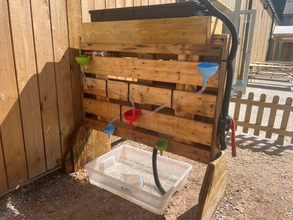 Indoor Play - Kids Attraction - Things To Do English Riviera